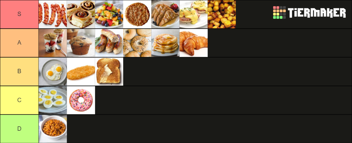 Breakfast Foods (30+ most popular breakfast options) Tier List ...