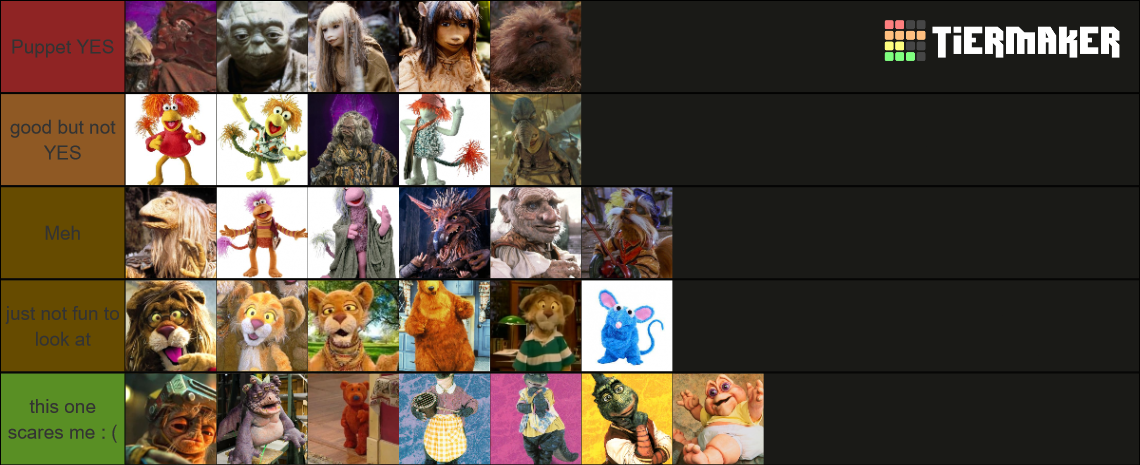 BEST puppets no sesame street/muppet show Tier List (Community Rankings ...