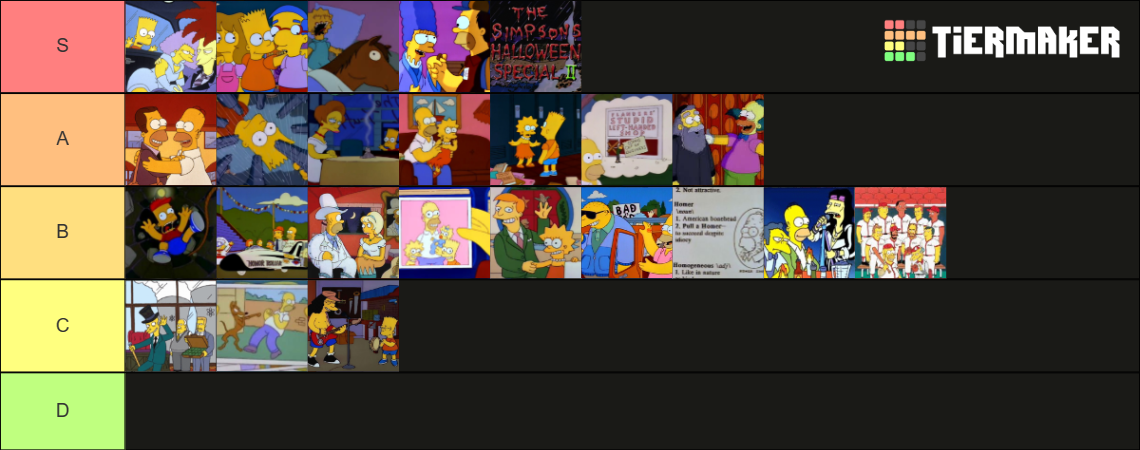The Simpsons Season 3 Episodes Tier List (Community Rankings) - TierMaker