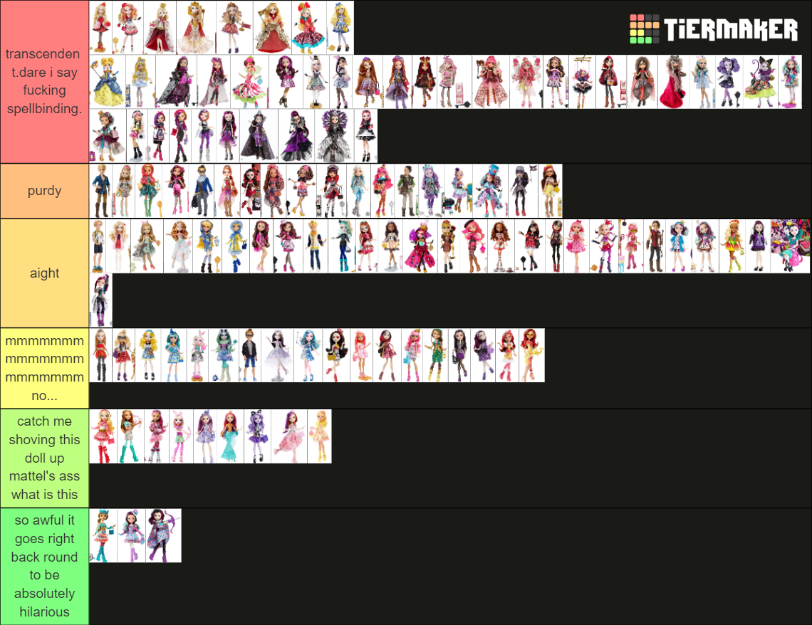 ever after high dolls !!! Tier List (Community Rankings) - TierMaker