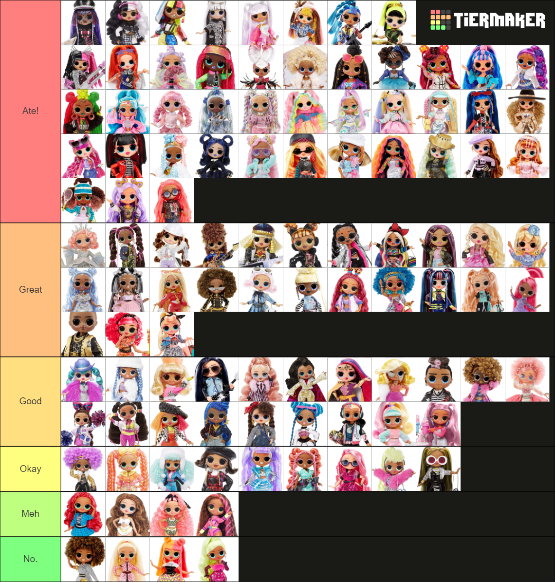 L.O.L. Surprise! O.M.G. December 2023 Doll Maker Tier List (Community ...