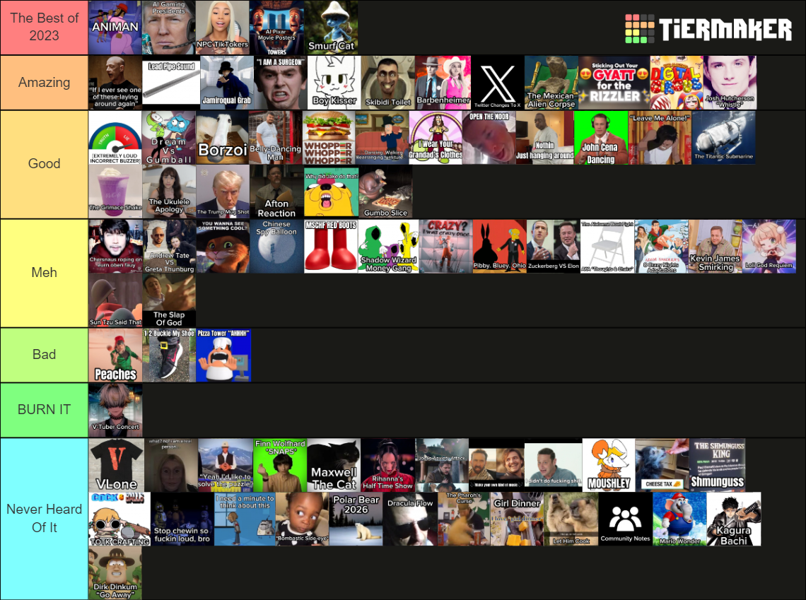 Every Meme of 2023 (with descriptions) Tier List (Community Rankings ...
