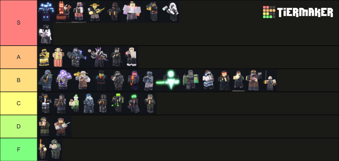 tds rpg towers Tier List (Community Rankings) - TierMaker
