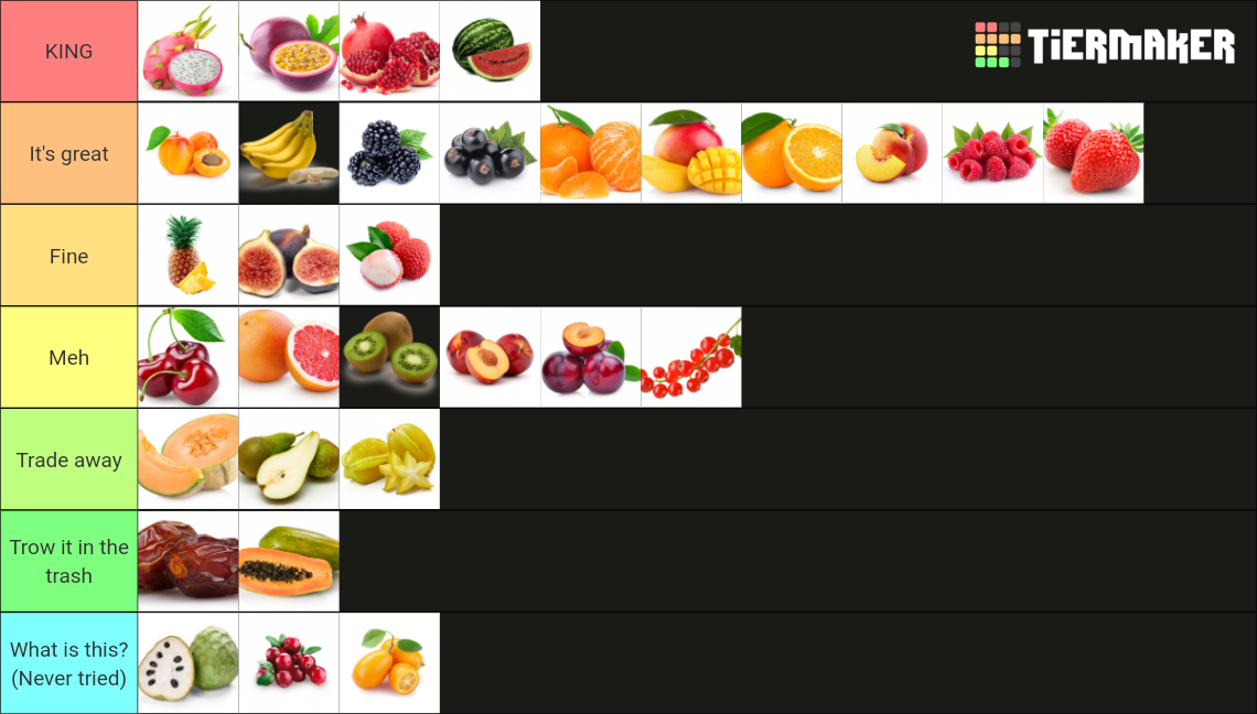 Ultimate Fruit Tier List (Community Rankings) - TierMaker