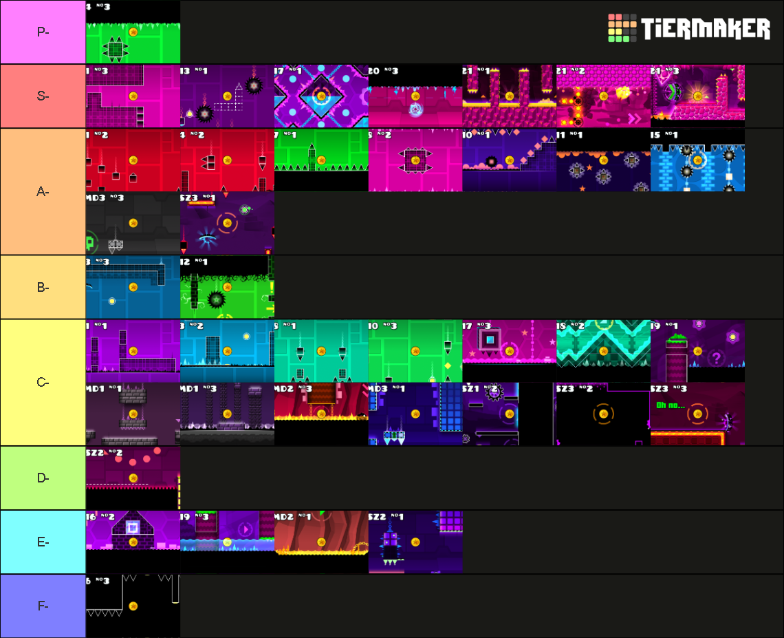 Geometry Dash Secret Coins (2.11) Tier List (Community Rankings ...