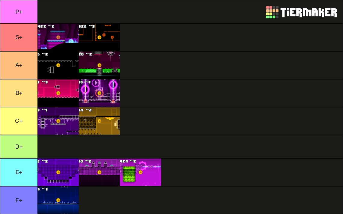 Geometry Dash Secret Coins (2.11) Tier List (Community Rankings ...