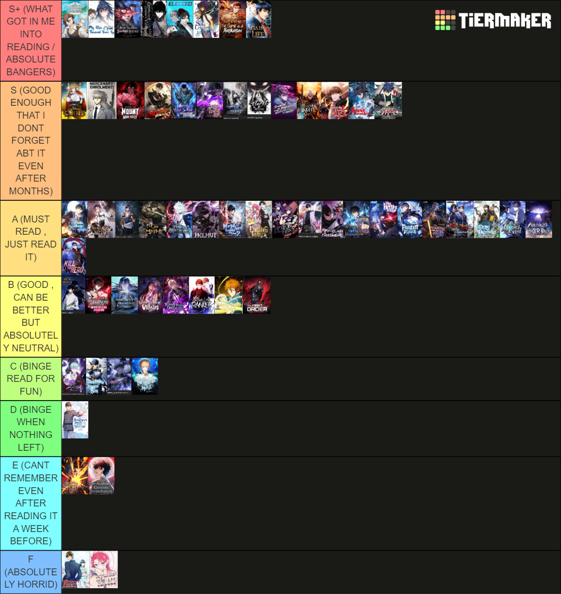 Manwha / Manhua Tierlist (350 + ACTION) Tier List (Community Rankings ...
