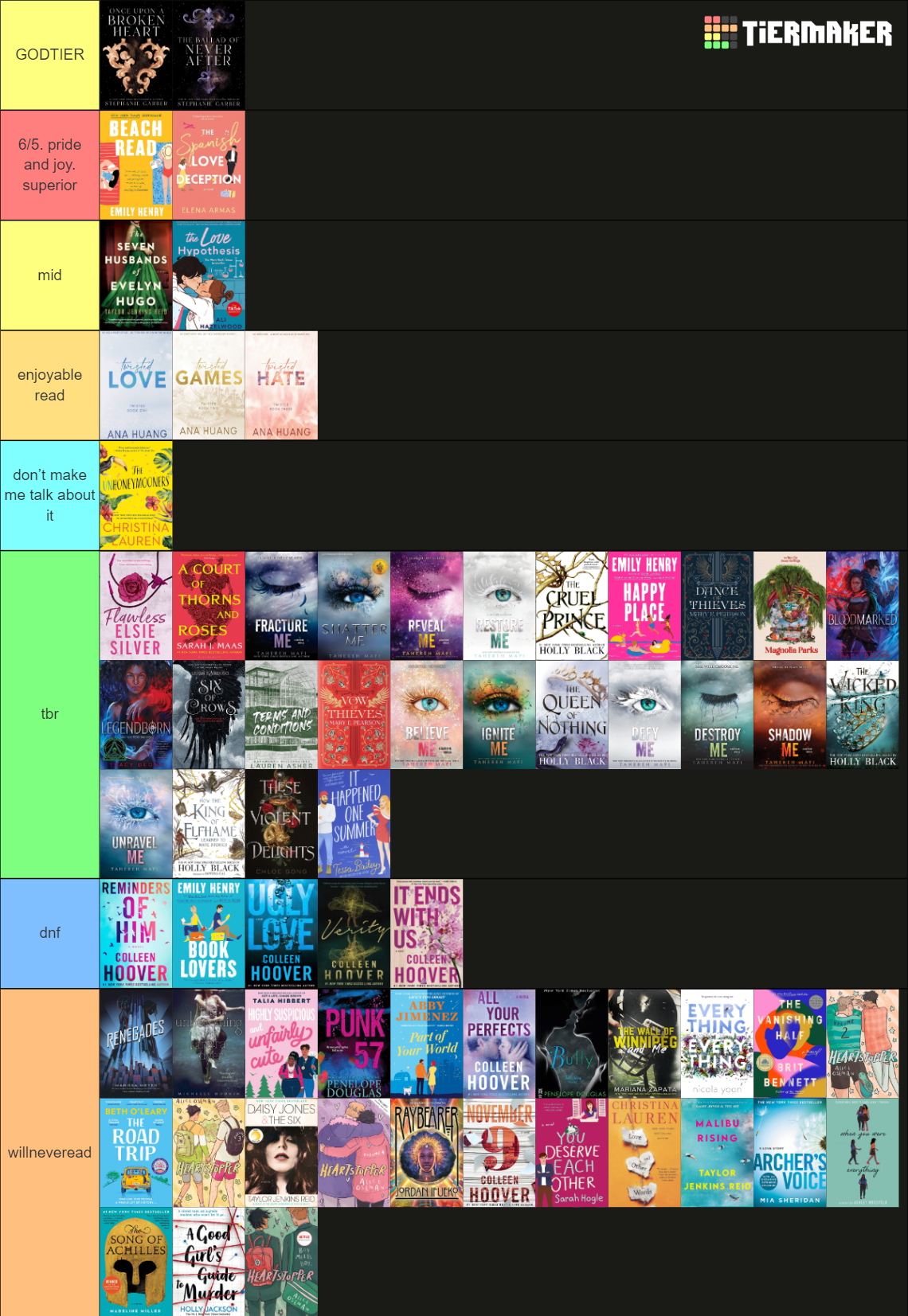 Ranking Booktok Books Tier List (Community Rankings) - TierMaker