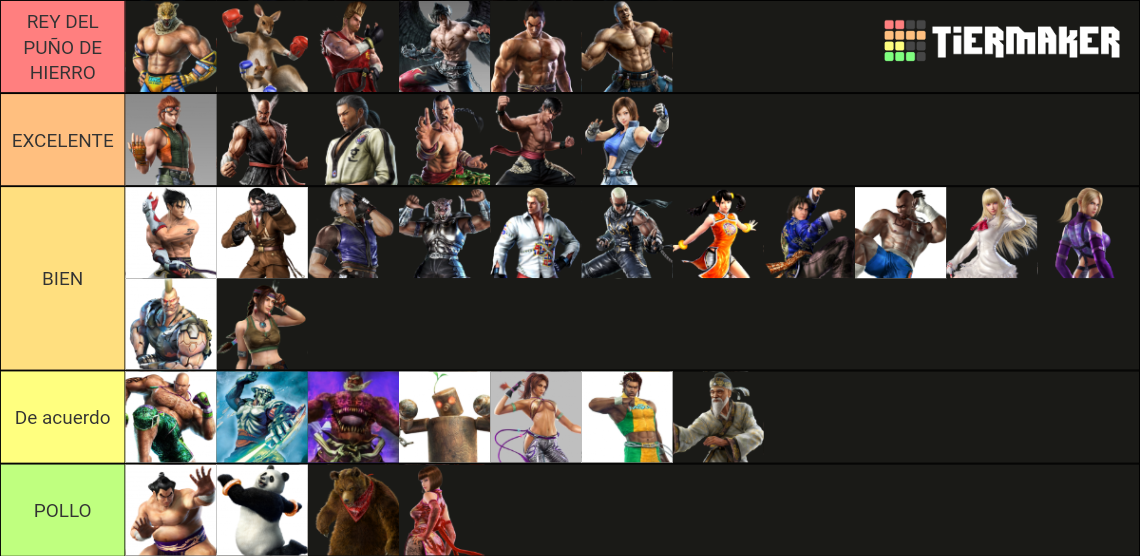 Tekken 5 Tier List (Community Rankings) - TierMaker