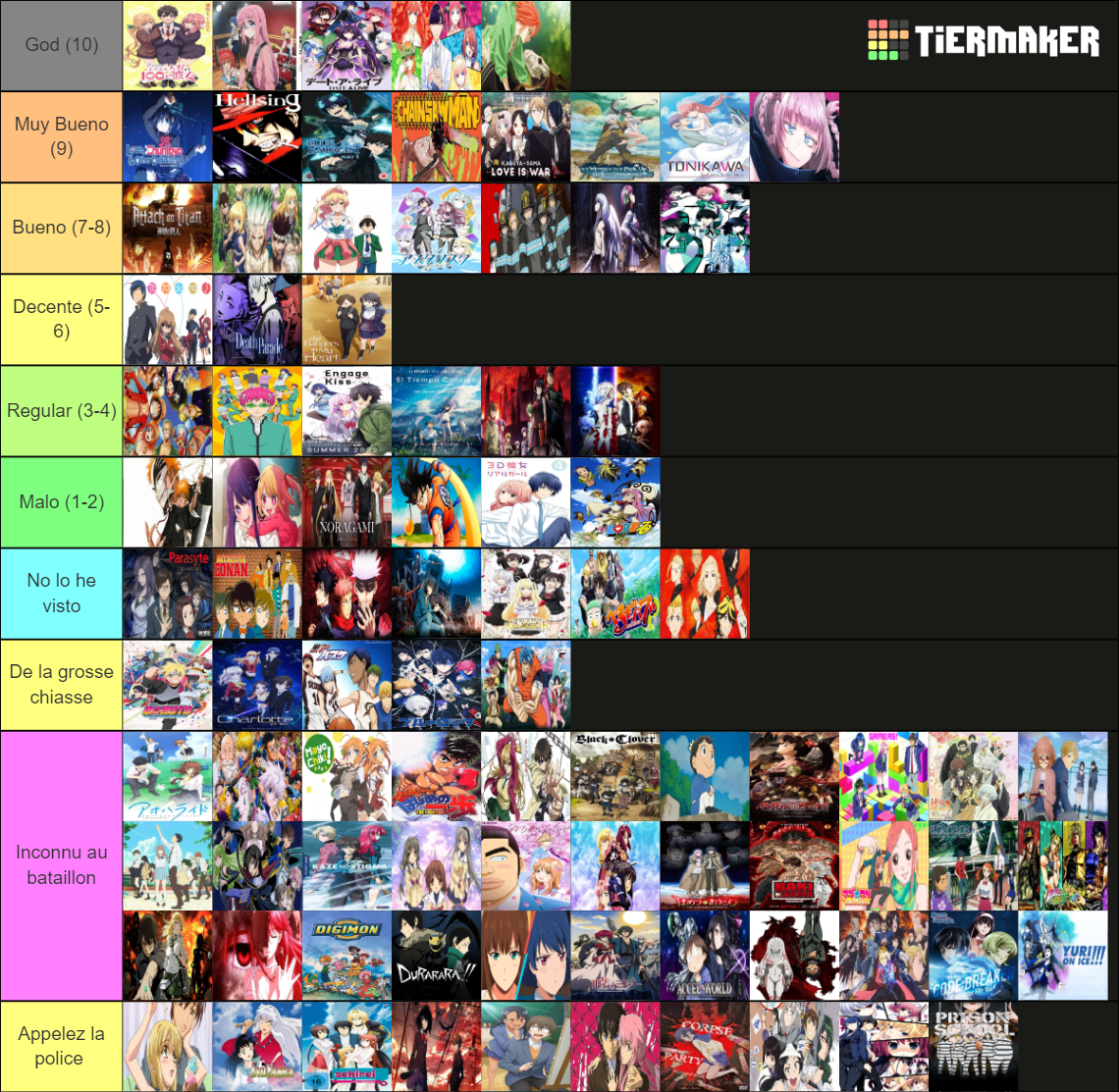 Tier Anime Tier List (Community Rankings) - TierMaker