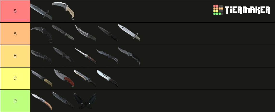 CS:GO Knife Updated Tier List (Community Rankings) - TierMaker