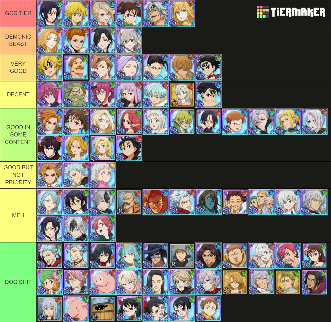 7DS GRAND CROSS UPDATED Tier List (Community Rankings) - TierMaker