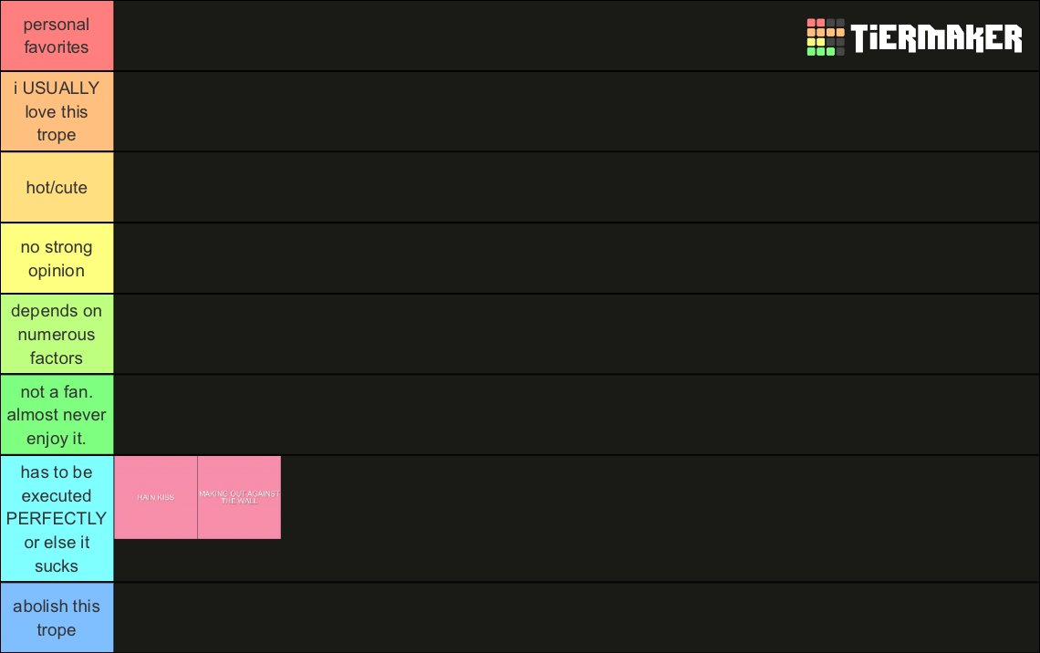 ship tropes (100+) Tier List (Community Rankings) - TierMaker
