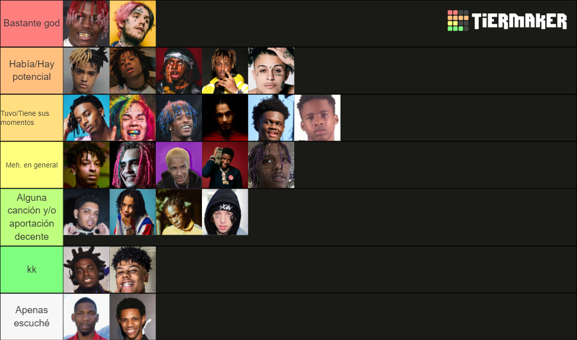 SoundCloud Rappers Tier List (Community Rankings) - TierMaker