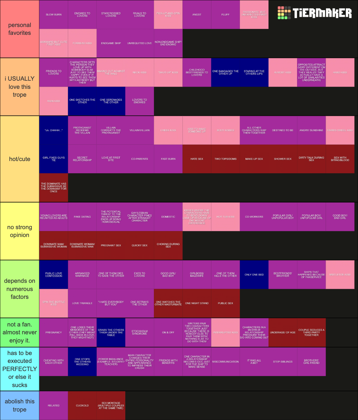 ship tropes (100+) Tier List (Community Rankings) - TierMaker