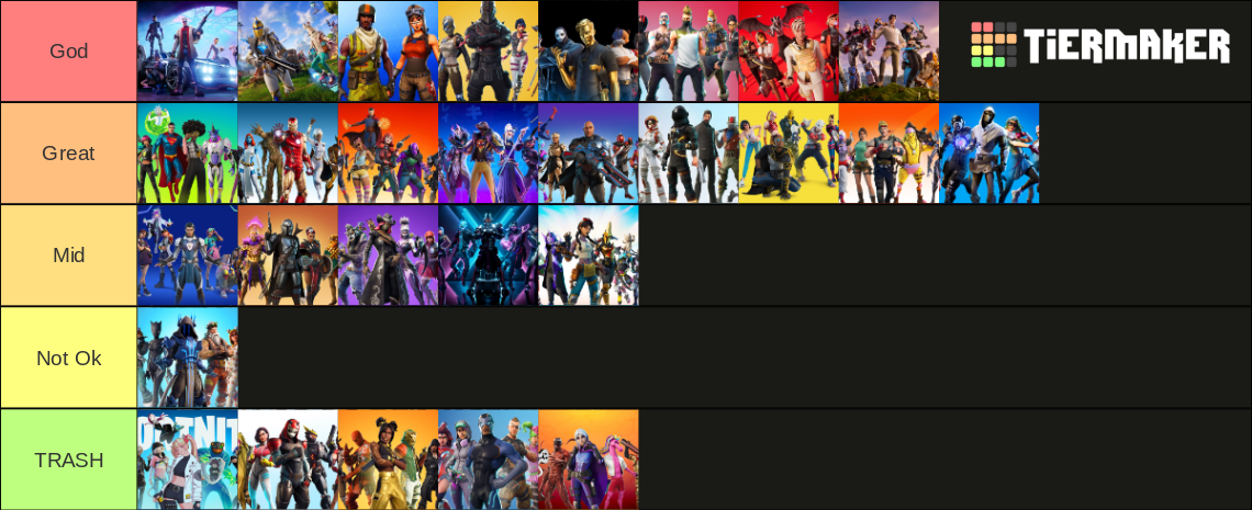 ALL Fortnite Battle Pass (Season 1-28) Tier List (Community Rankings ...