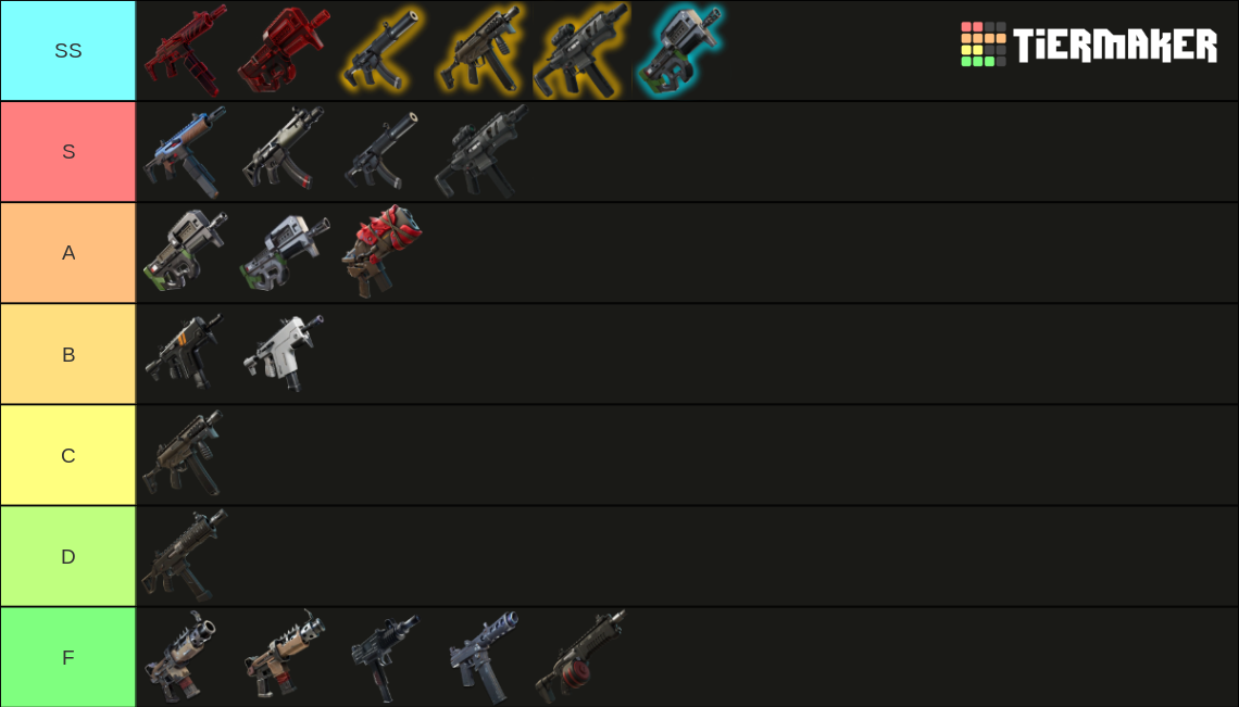 Fortnite SMG Tier List (Community Rankings) - TierMaker