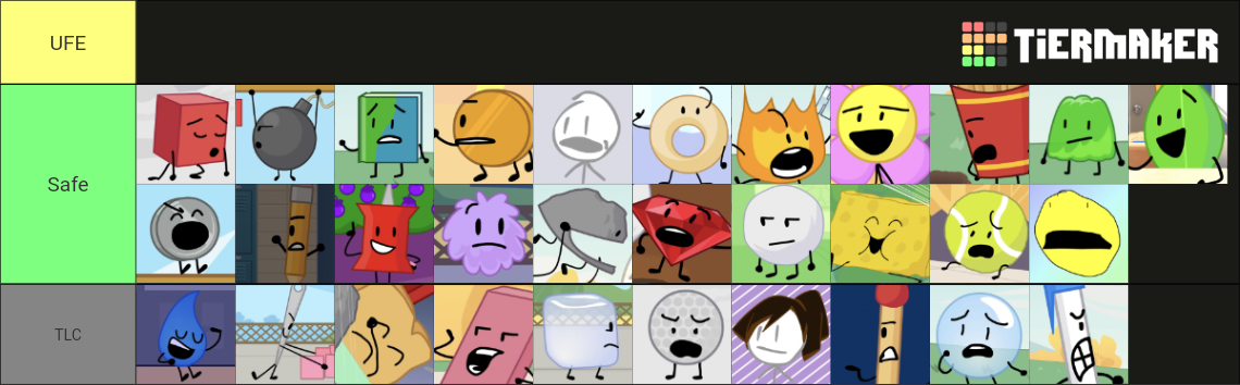 BFB and TPOT characters (69) Tier List (Community Rankings) - TierMaker