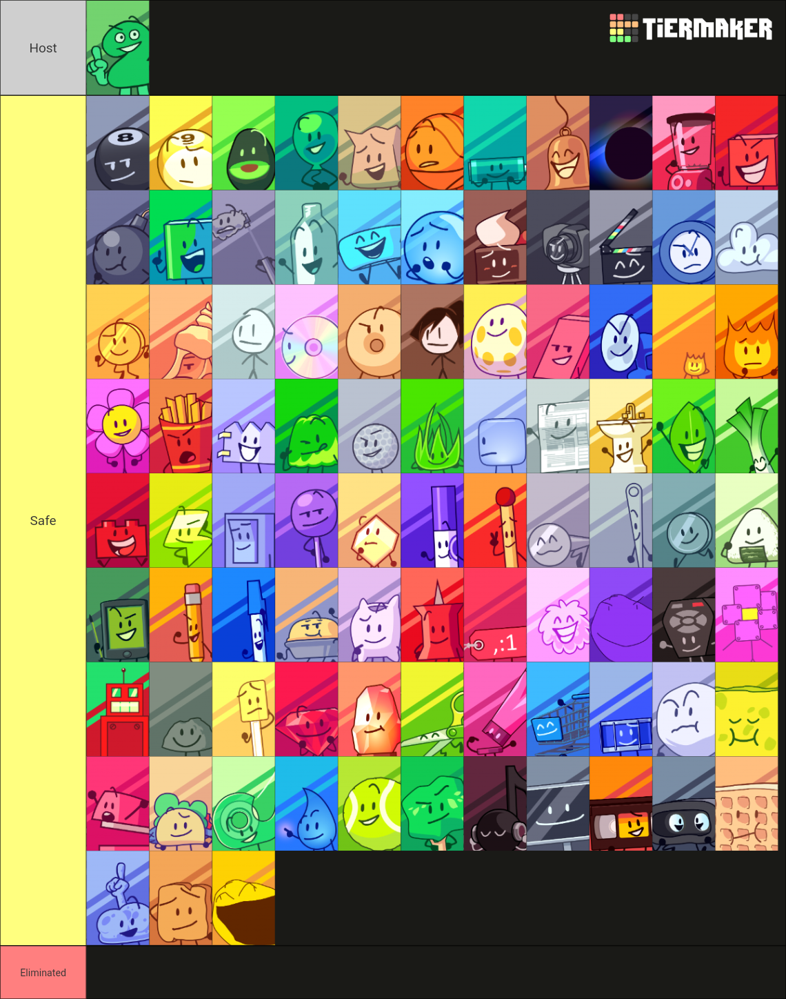 BFB/TPOT Characters (With Cool Icons!!!) Tier List (Community Rankings ...