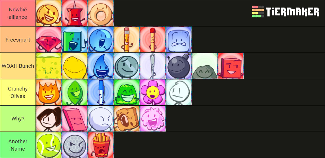 BFB Voting Icons - 69 Total Characters (BFTS 4 Portraits) Tier List ...