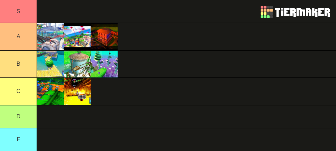 Super Mario Sunshine Level Ranking Tier List (Community Rankings ...