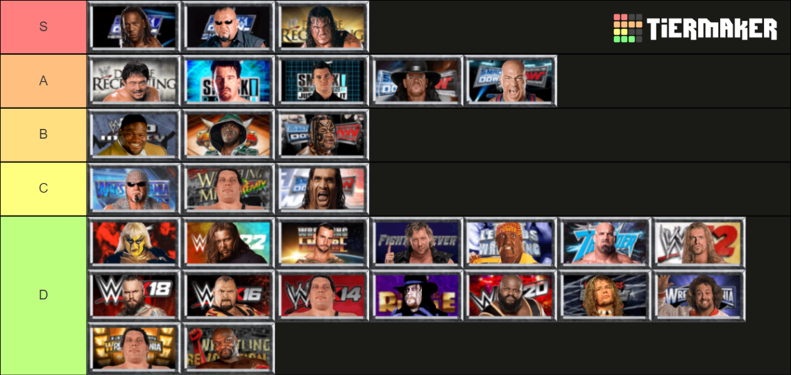 2024 nL Royal Rumblethon Game Tier List (Community Rankings) - TierMaker