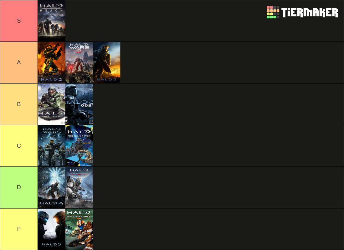 All Halo Games Tier List (Community Rankings) - TierMaker