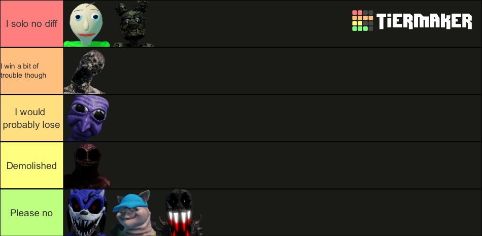 Pillar Chase 2 Monsters Tier List (Community Rankings) - TierMaker