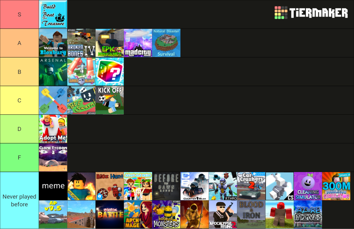 Roblox Games Tier List (Community Rankings) - TierMaker