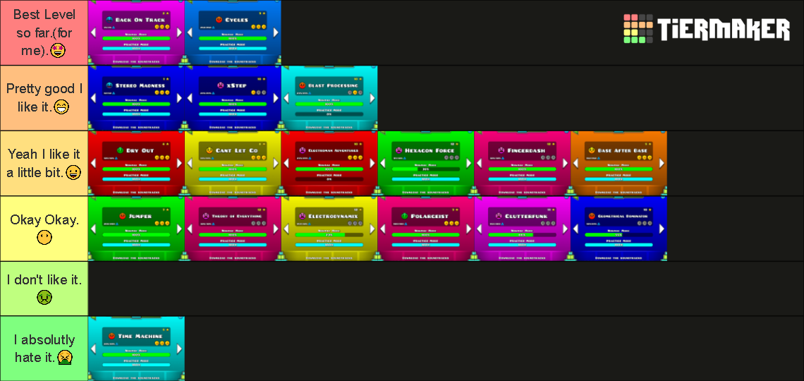 All Geometry Dash Game Levels Tier List (Community Rankings) - TierMaker