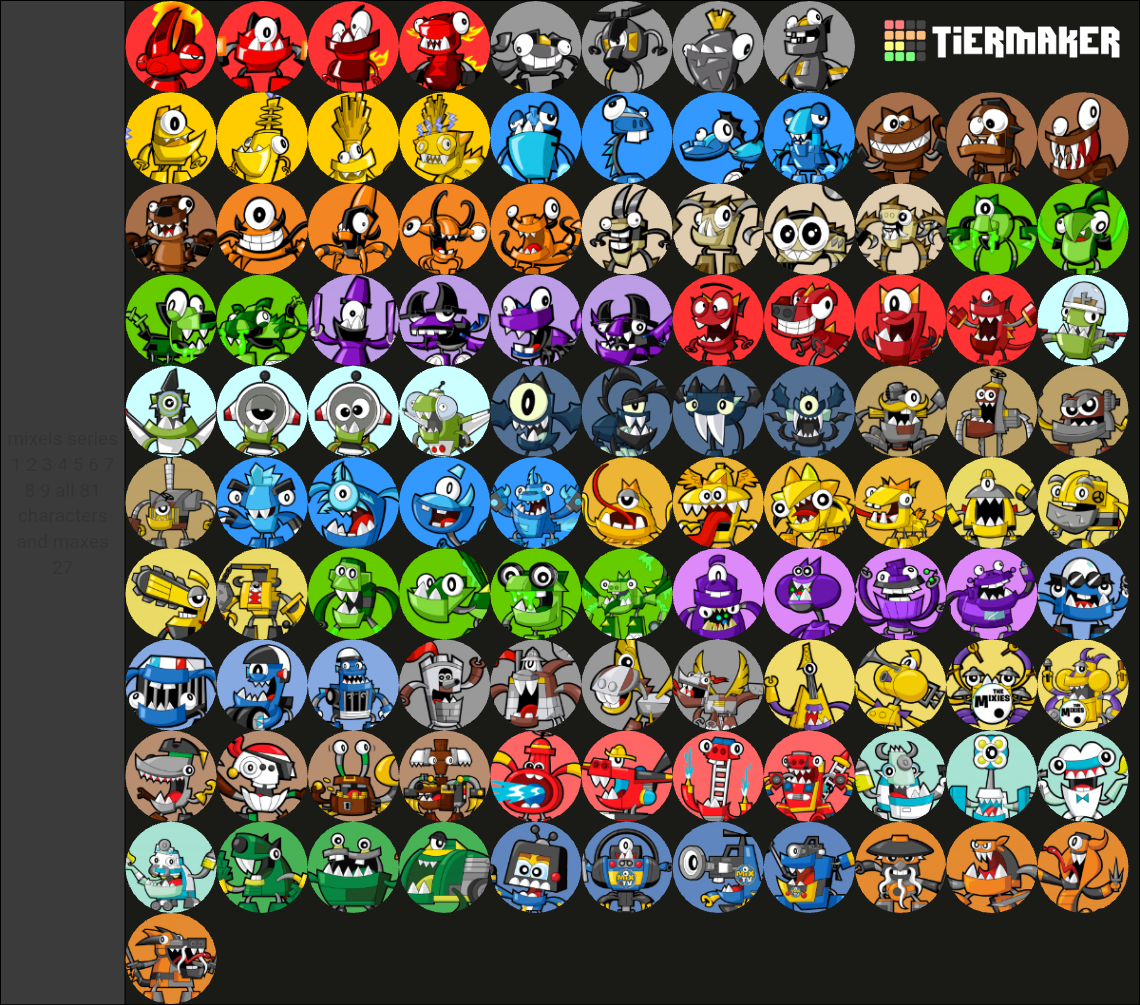 Mixels - All Characters Tier List (Community Rankings) - TierMaker