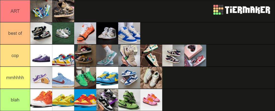 nike SB sneakers Tier List (Community Rankings) - TierMaker