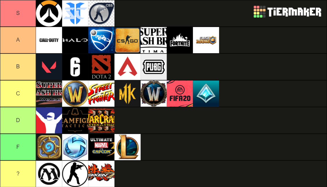 Competitive Games Tier List (Community Rankings) - TierMaker