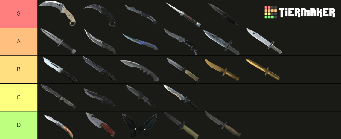 CSGO/CS2 Knife w/ Event+Default+Leaked Tier List (Community Rankings) - TierMaker