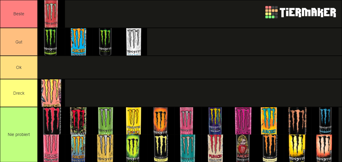 Monster Energy Ranking Tier List (Community Rankings) - TierMaker