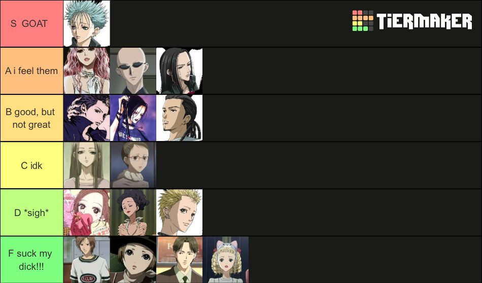 NANA Characters Tier List (Community Rankings) - TierMaker