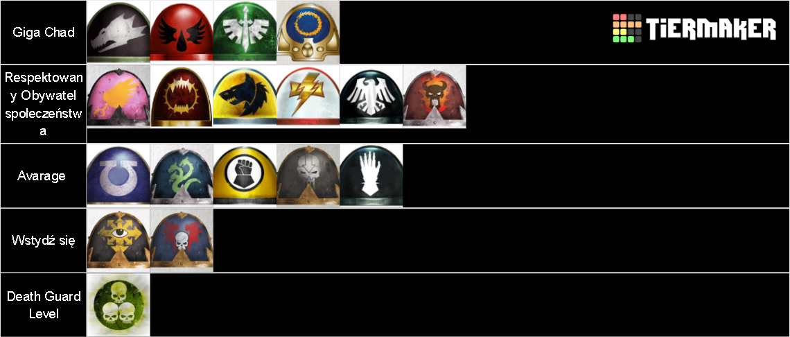 40k Space Marine Legions Tier List (Community Rankings) - TierMaker
