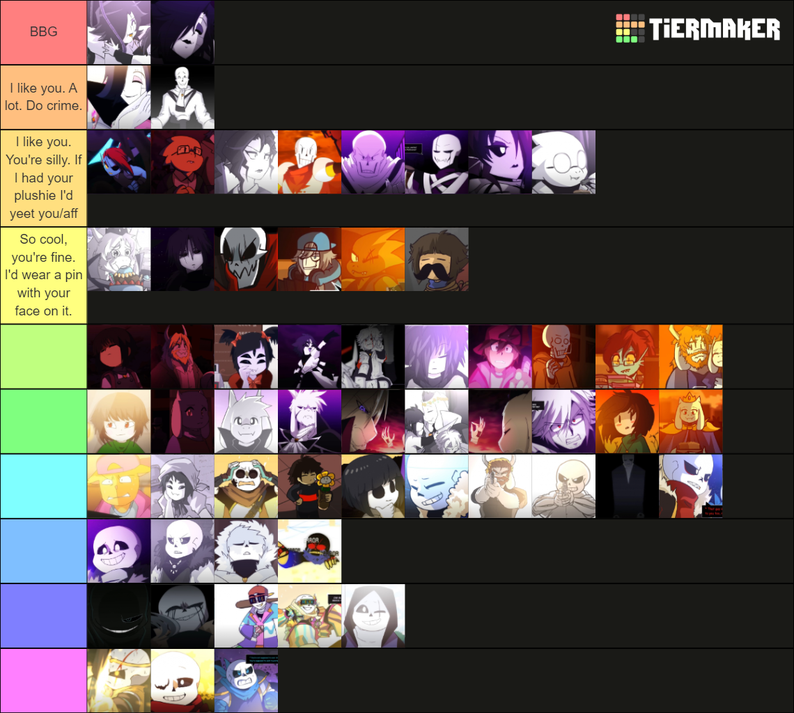Underverse Characters (up to 0.7 Part 1) ! Tier List (Community ...