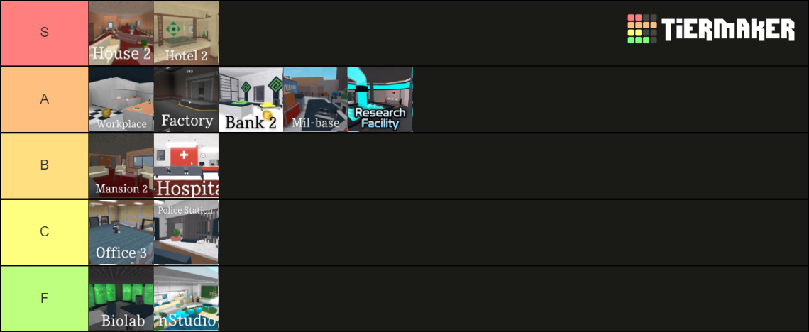 Murder Mystery 2 Map Tier List (Community Rankings) - TierMaker