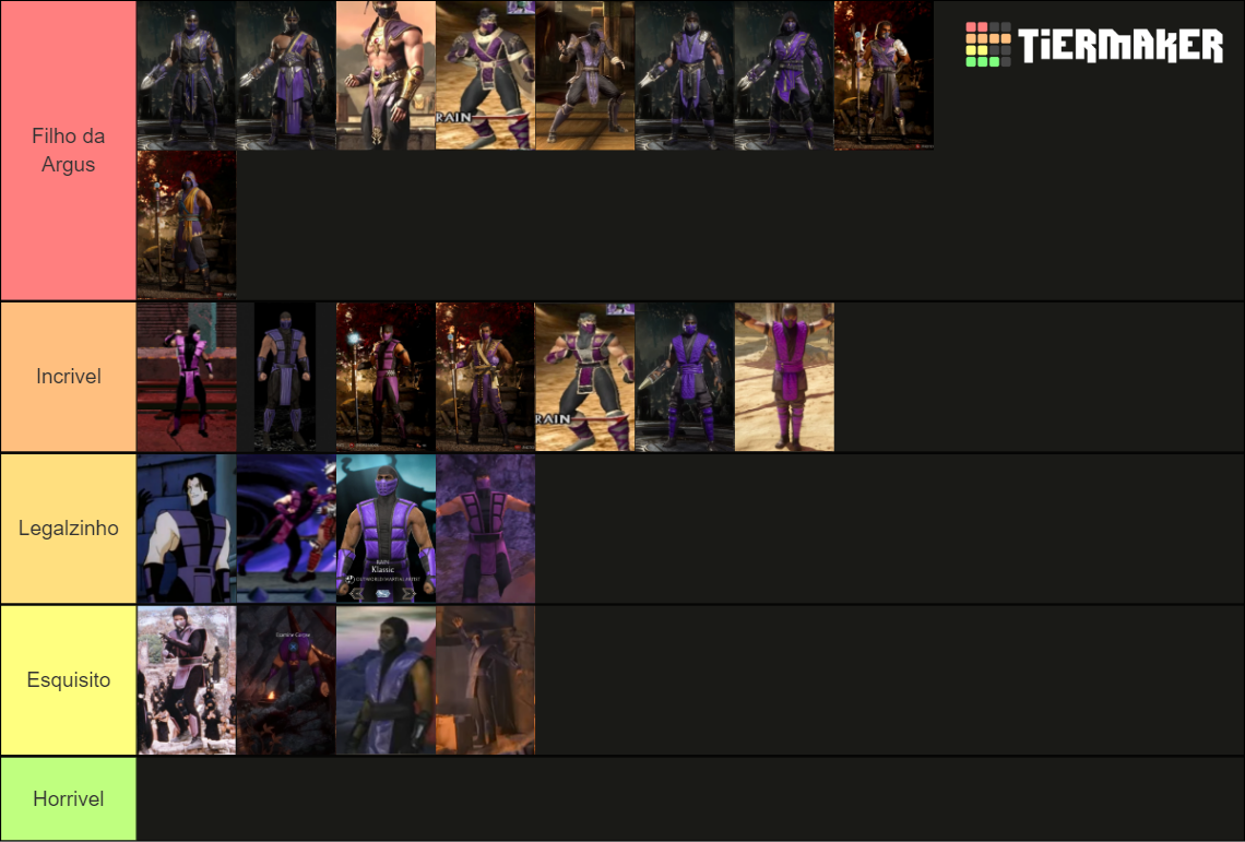 Rain Skins/Appearances (1995-2024) *UPDATED* Tier List (Community ...