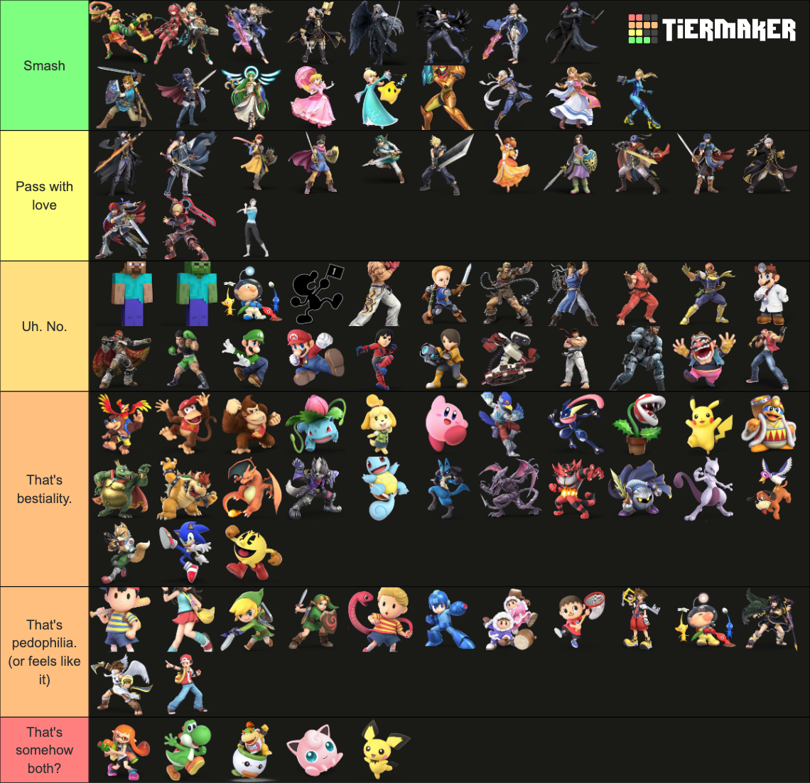 Smash Bros Smash or Pass Tier List (Community Rankings) - TierMaker