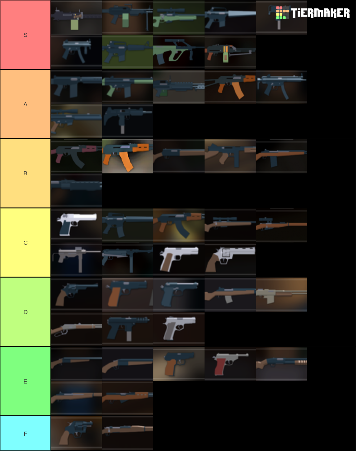 Apocalypse Rising 2 Tier List (Community Rankings) - TierMaker