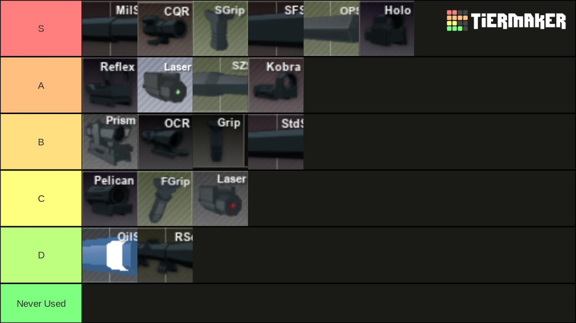 Apocalypse Rising 2 Attachments Tierlist Tier List (Community Rankings) - TierMaker