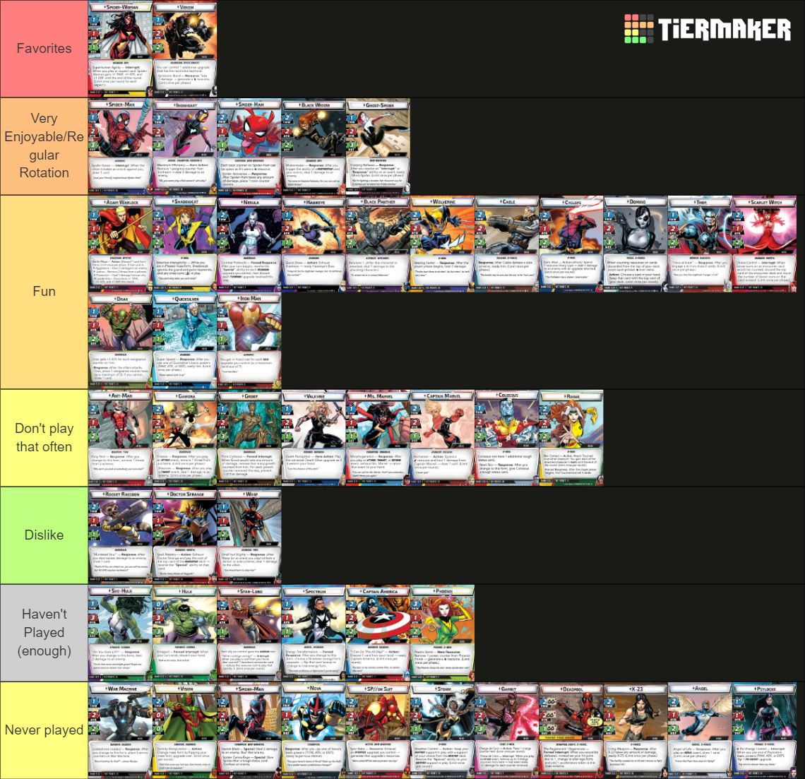 Marvel Champions Hero Tier List (Community Rankings) - TierMaker