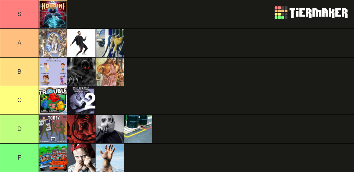 Death of Slim Shady Tracks Tier List (Community Rankings) - TierMaker