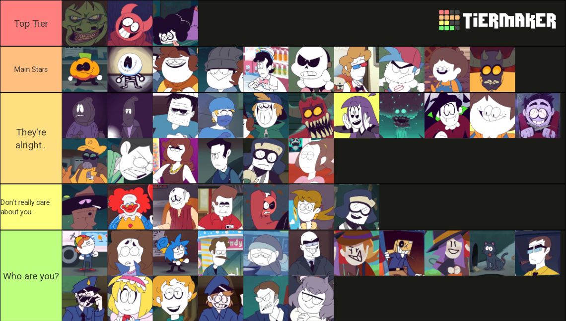 Spooky Month Characters 2022 Tier List (Community Rankings) - TierMaker