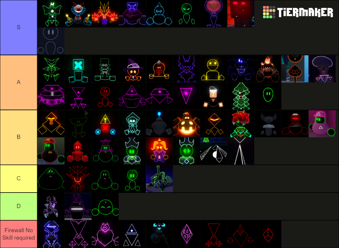 Databrawl Battle Characters Tierlist (March 2025) Tier List (Community ...