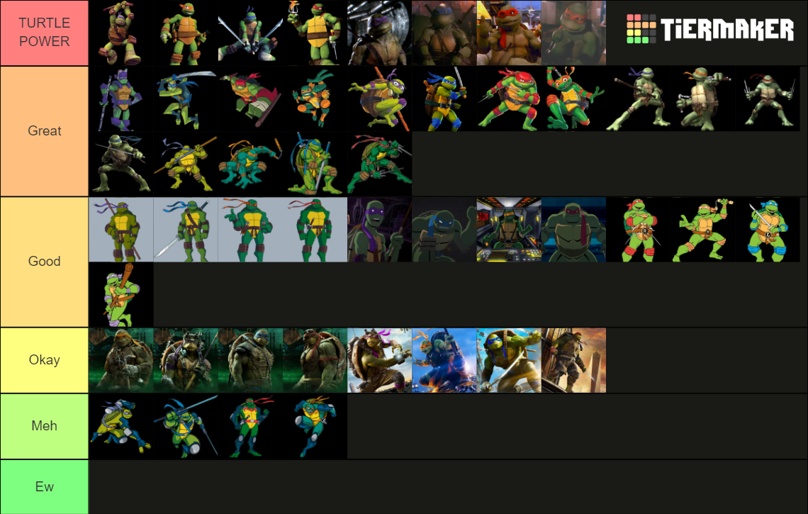 TMNT Designs in Movies and TV Shows Tier List (Community Rankings ...