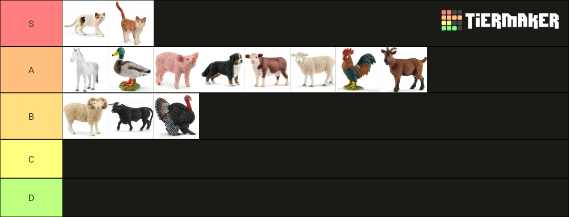 Farm animals Tier List (Community Rankings) - TierMaker