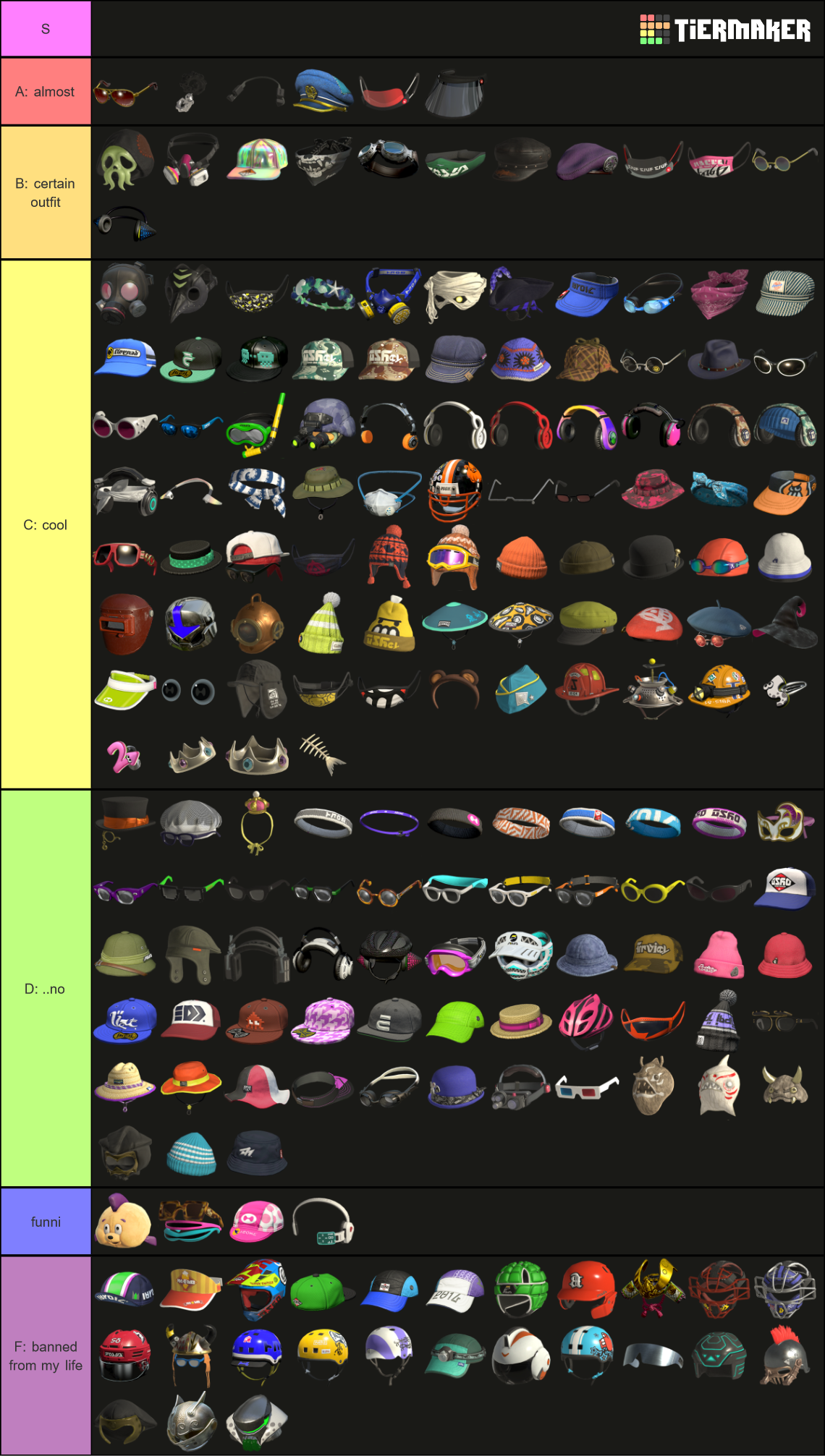 Splatoon 3 Headgear (v.6.1) Tier List (Community Rankings) - TierMaker